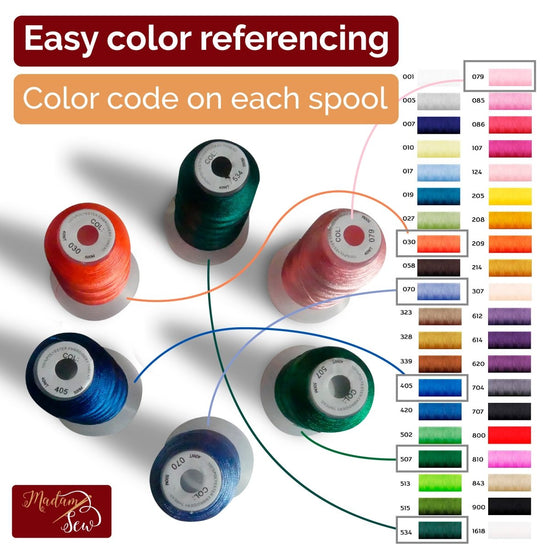 Machine Embroidery Thread Set (40 pcs x 500 yd) – MadamSew
