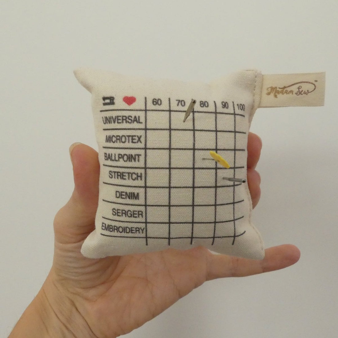 Needle Sorting Pincushion for Sewing Machine Needles – MadamSew