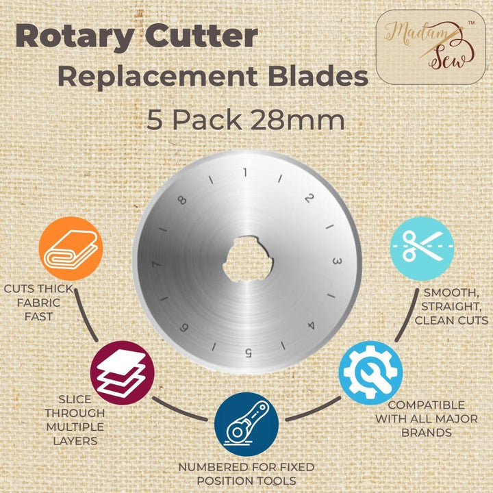 Rotary Cutter Blades - 60mm – MadamSew